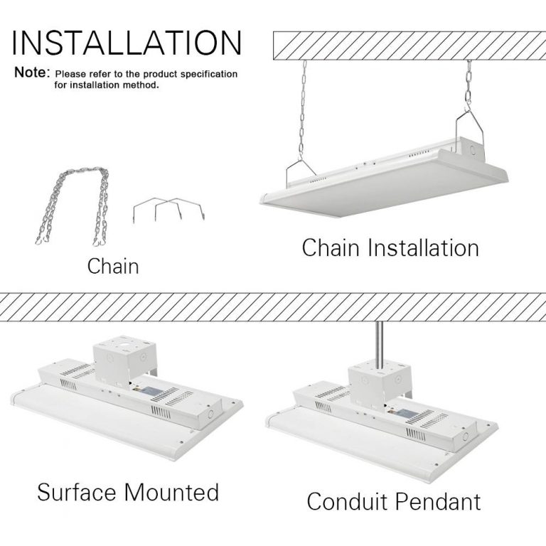 LED Linear 165W in USA Stock 22400lm with ETL DLC Listed - BBIER®