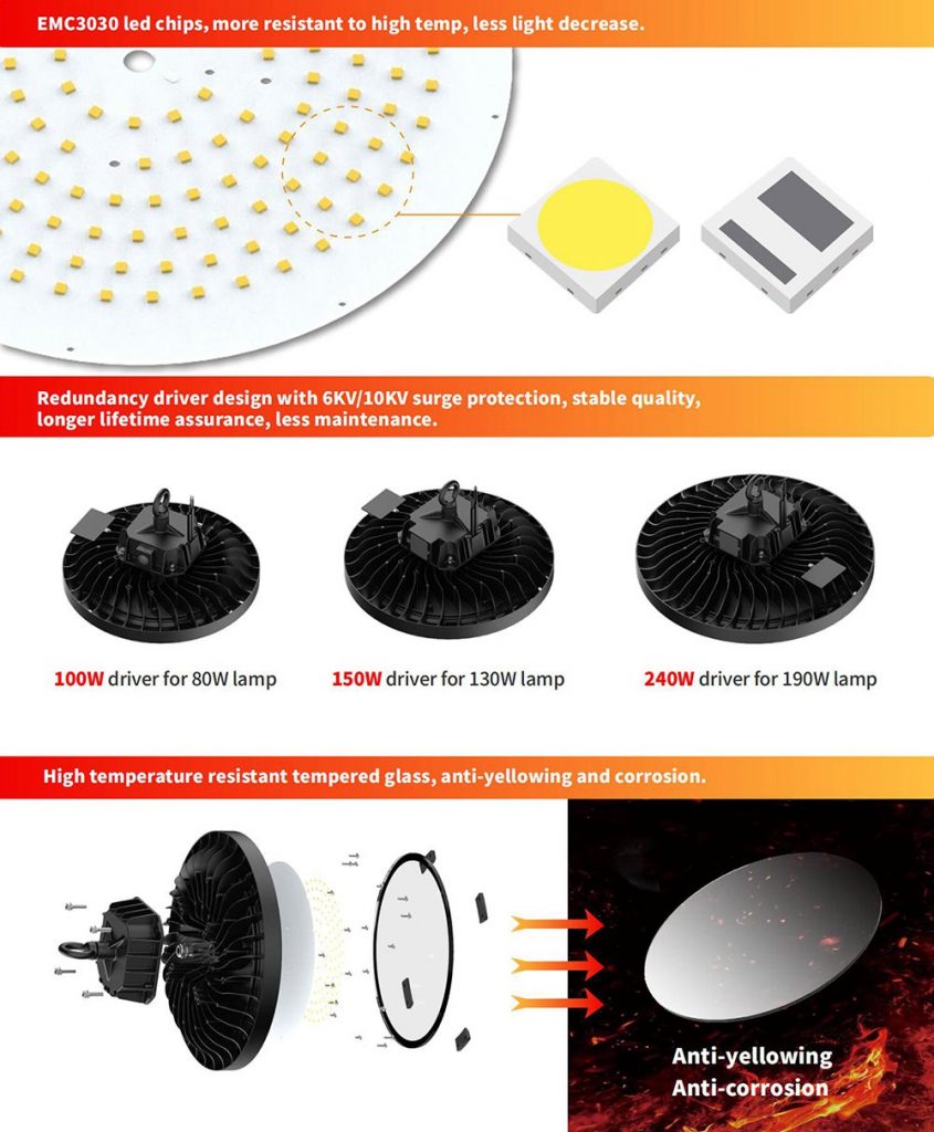 Lampu LED High Bay 80W 130W 190W Lampu HighBay Suhu Tinggi - BBIER®