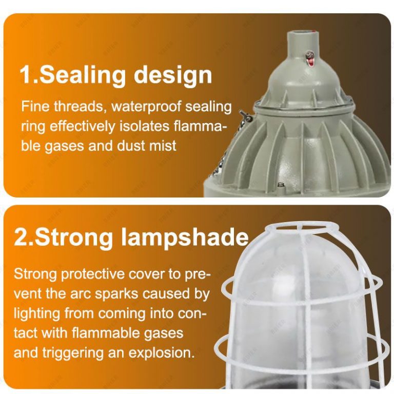 Explosion Solar Proof Light Fixture BCD200 25W IP65 - BBIER®